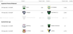Zcode Line Reversals - Is This The Best Line Reversals Tool?